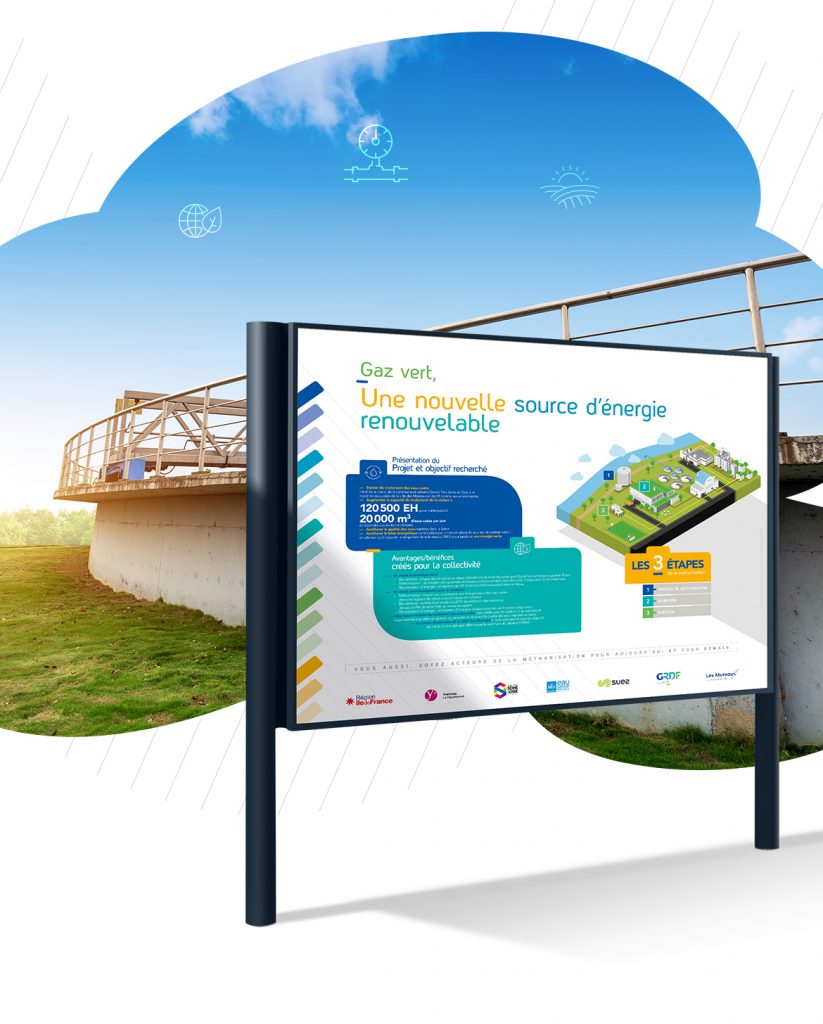 GRDF Panneaux Pedagogiques - Bleu Equipage Communication